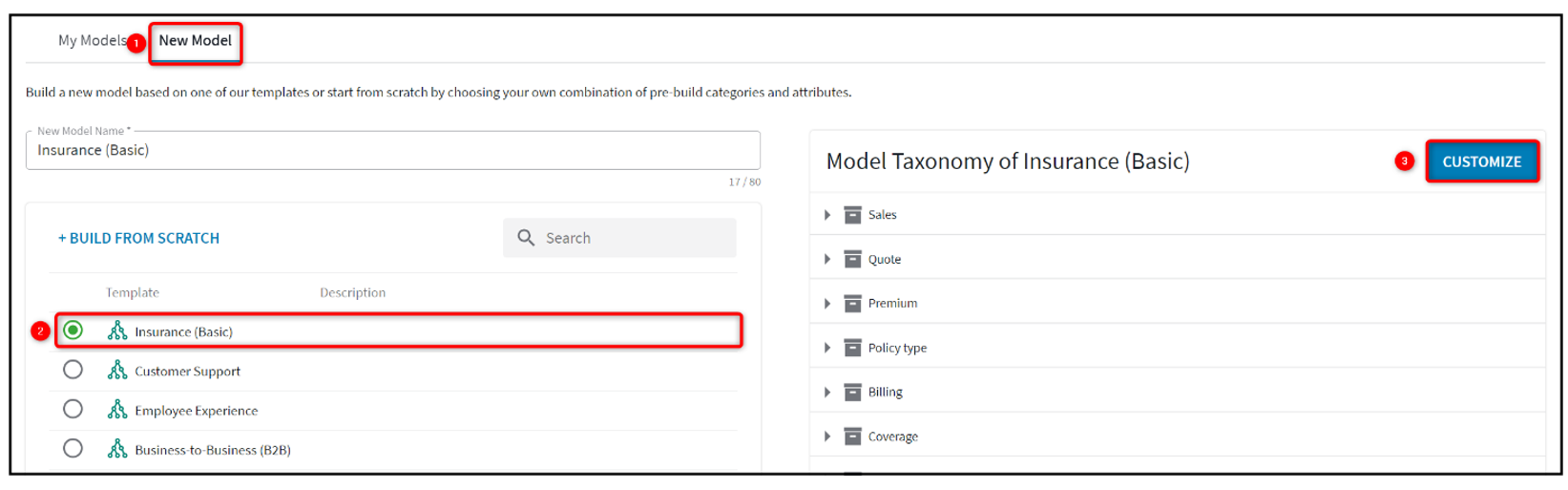 Selecting an Analysis Model – Forsta Plus