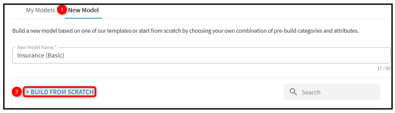 Selecting an Analysis Model – Forsta Plus